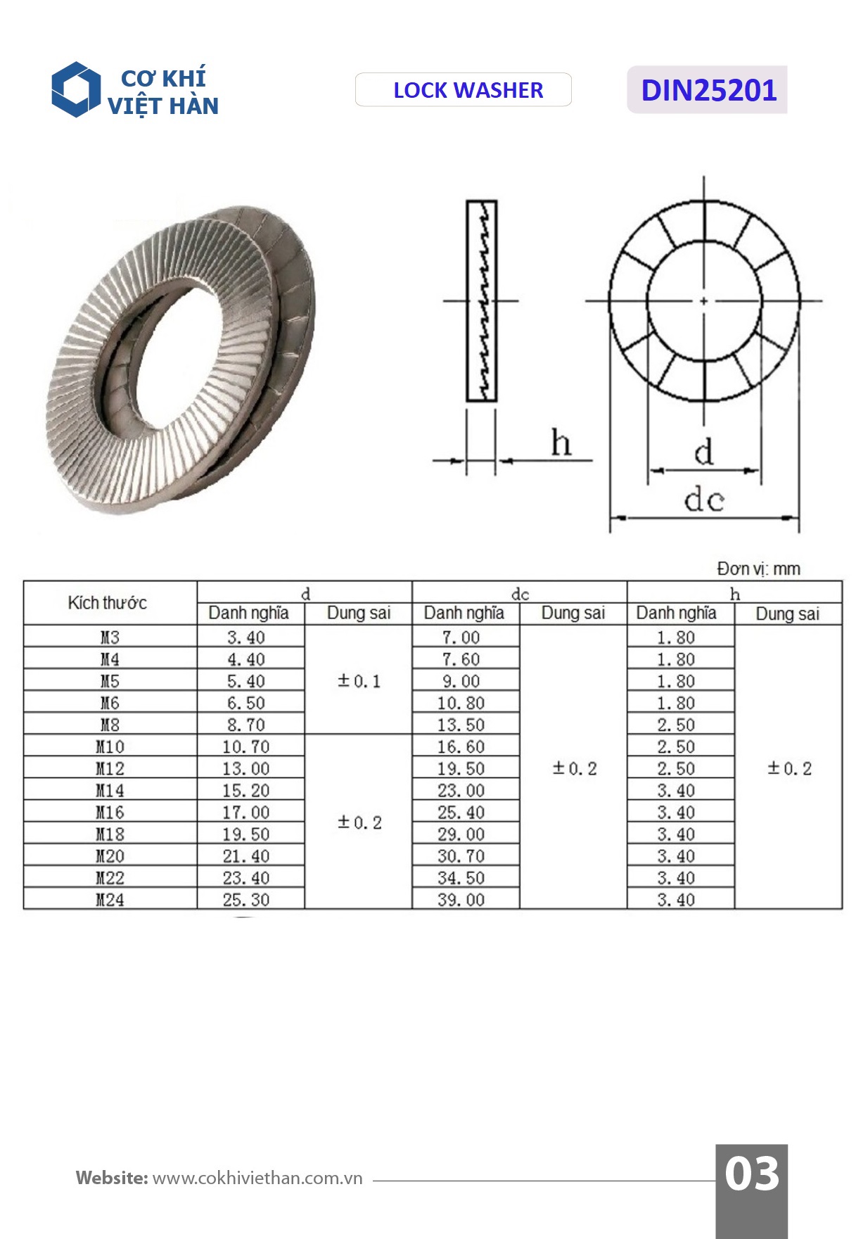 Long Đen Khóa Inox / Vòng Đệm Khóa Inox Tiêu Chuẩn DIN 25201